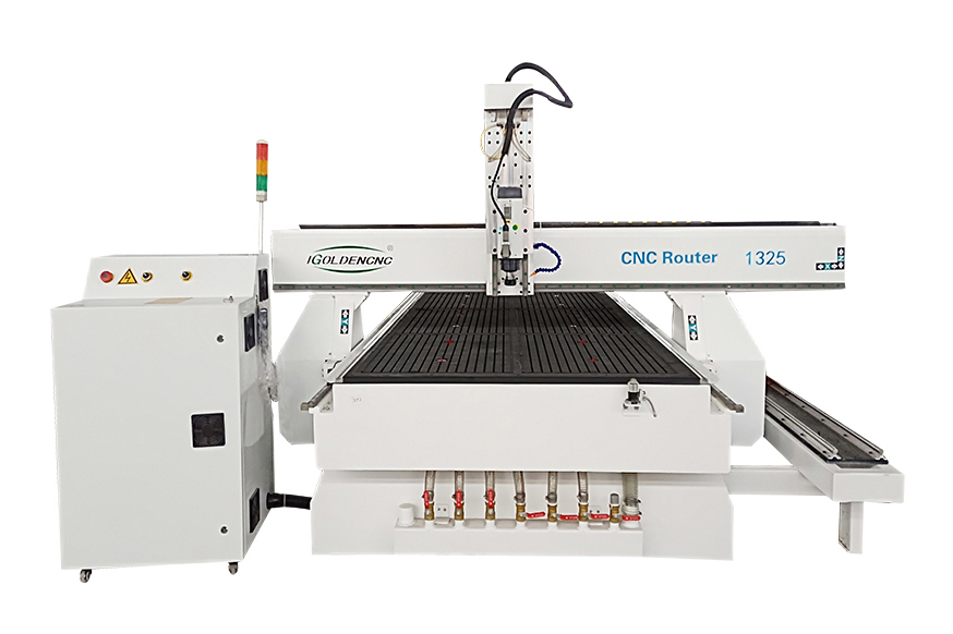 ROUTER CNC de 4 EJES de China, fabricante y proveedor de ROUTER CNC de ...